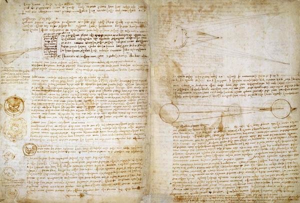 Leonardo Da Vinci - The Codex Hammer Pages 48-51 - Art Print - Global ...